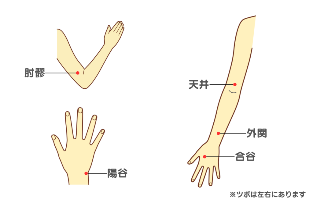 〜つらい痛みやこりをほぐす〜ツボ押し＆体質ケアで“関節トラブル”対策 - 漢方・中医学の情報サイト｜COCOKARA中医学